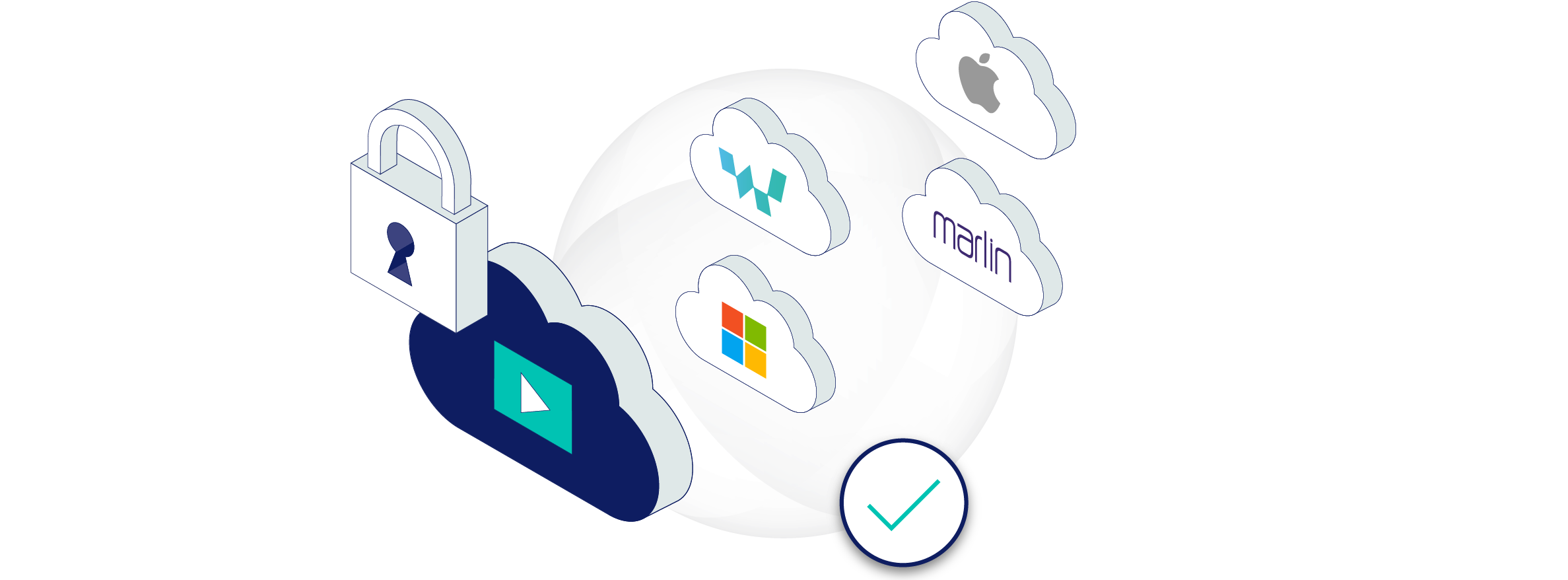 Cloud-Based Multi-DRM Platform | ExpressPlay | Intertrust